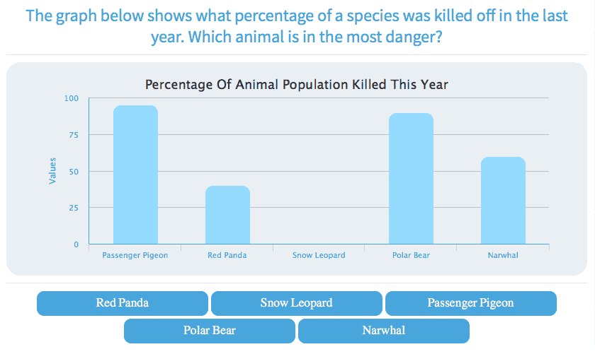 Grade 5 - Practice with Math Games