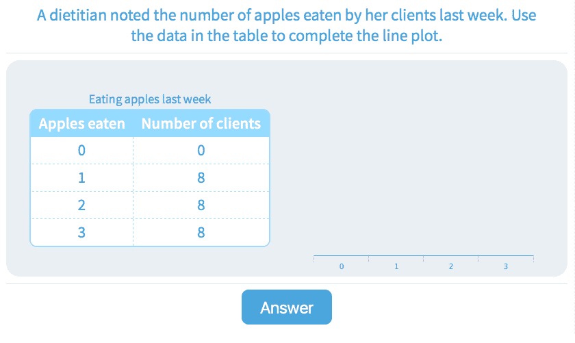 Grade 3 - Practice with Math Games