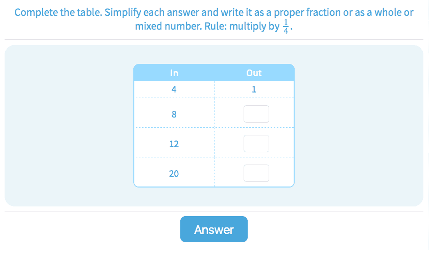 Grade 5 - Practice with Math Games