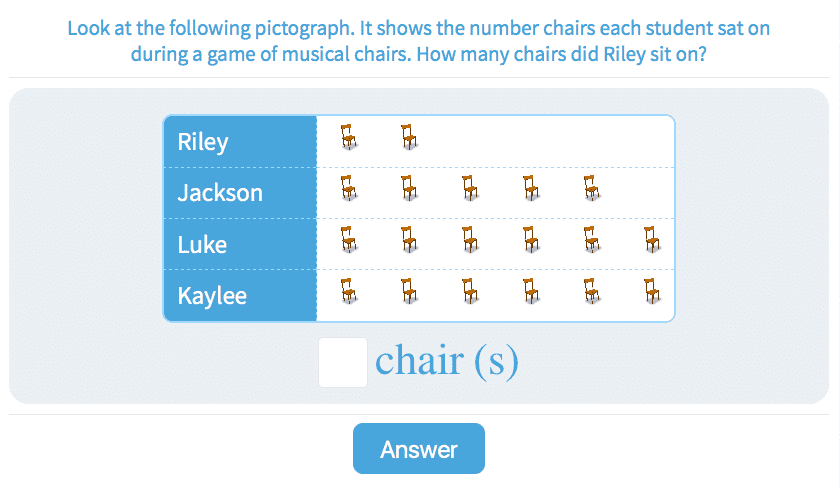 Grade 6 - Practice with Math Games