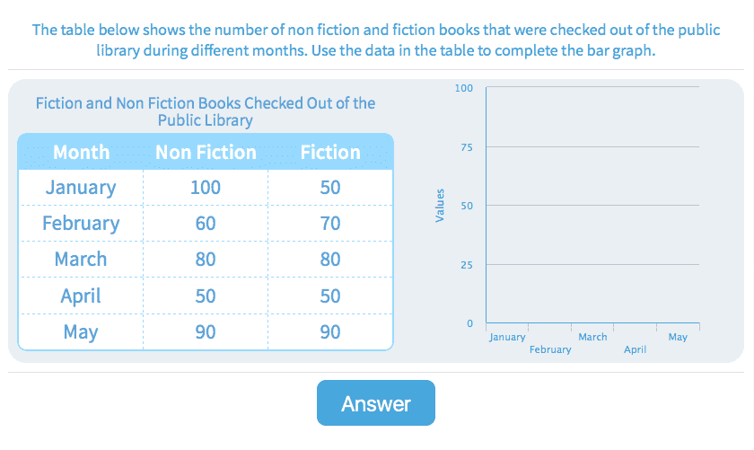 Grade 6 - Practice with Math Games