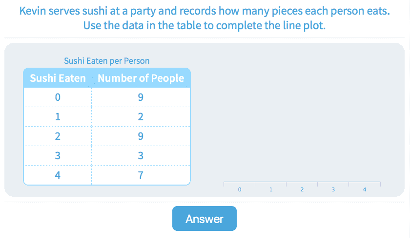 Grade 5 - Practice with Math Games
