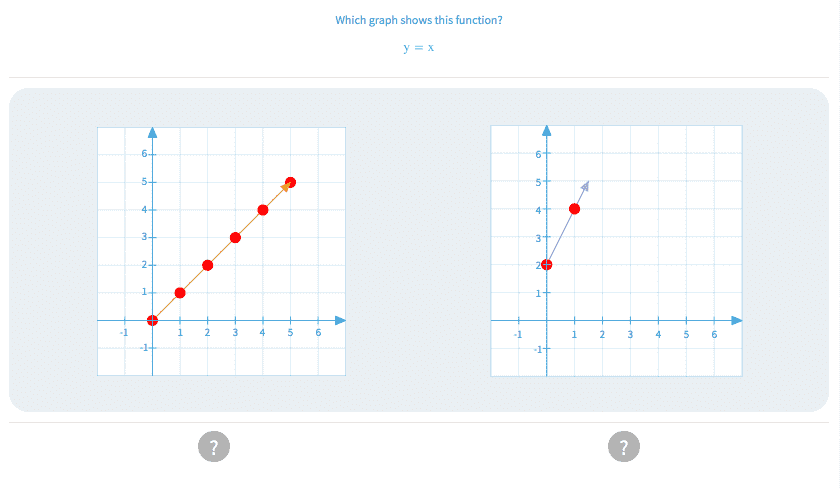 Grade 5 - Practice with Math Games