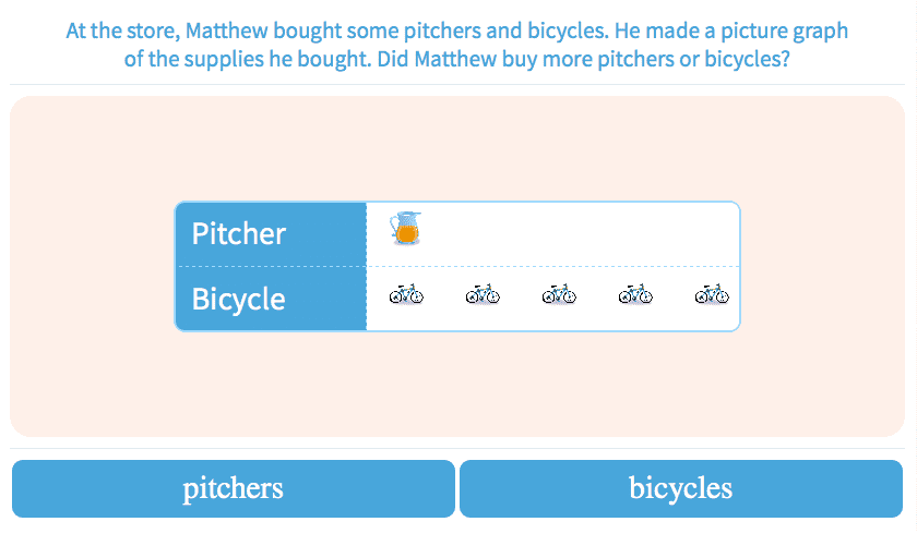 Kindergarten - Practice with Math Games