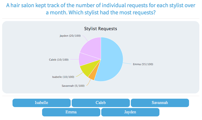Grade 6 - Practice with Math Games