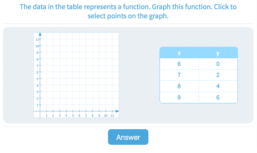 Grade 8 - Practice with Math Games